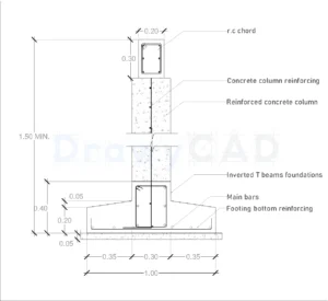 Inverted T-beam foundations – DrawyCAD – Free DWG Download